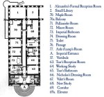 Alexander Palace to Re-Open in Summer 2020 | Nicholas II