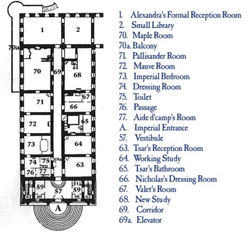 Alexander Palace to Re-Open in Summer 2020 | Nicholas II