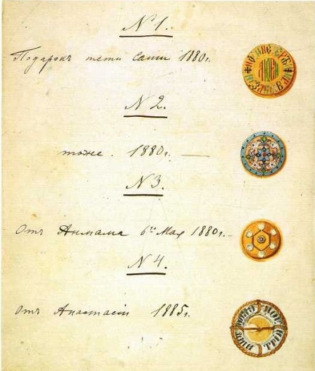 The Jewel Album of Tsar Nicholas II | Nicholas II