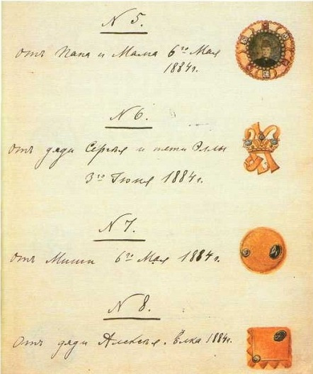 The Jewel Album of Tsar Nicholas II | Nicholas II