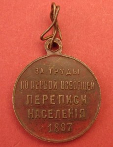 Nicholas II | Emperor Tsar Saint